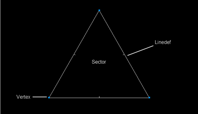 SRB2 Doom Builder tutorial/Getting started - SRB2 Wiki